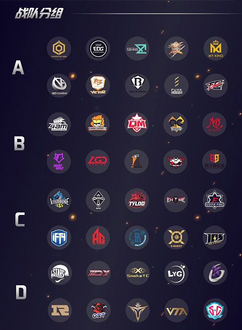 PCPI决出总决赛名单，大哥、韦神、17shou争夺世界赛名额资讯-小米游戏中心