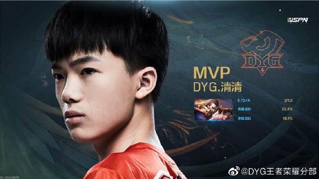 王者荣耀世冠赛前分析：TS、DYG有这些优势和劣势-小米游戏中心