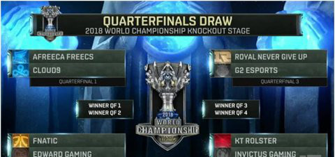 LOLS8：八强分组无内战！IG将迎战KT ，RNG对阵G2！-小米游戏中心